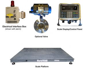 Honey Tote Scale – Cook & Beals